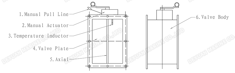 A60 Electric Rectangular Marine Fire Damper from China manufacturer ...
