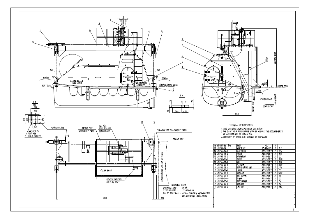 SOLAS Standard Platform Offshore Davit For Lifeboat With DNV ...