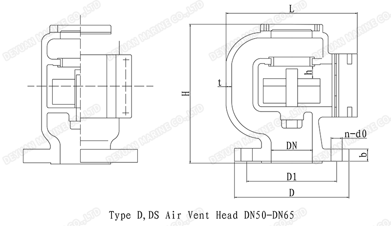 DN50 DN65 Cylindrical Float Type Marine Air Vent Head Type D,DS from ...
