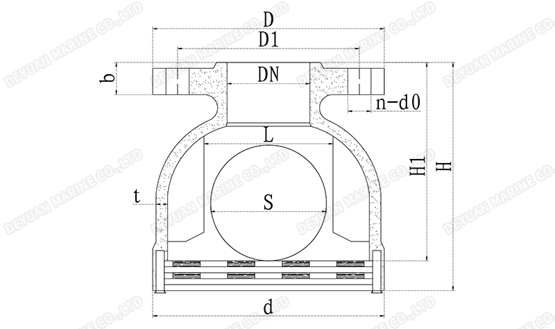 Gooseneck Type Marine Air Vent Head Type B/BS CB 20037-2012 & CB/T 3594 ...