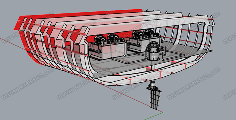 Rotary Vane Electro-hydraulic Steering Gear for vessel from China ...